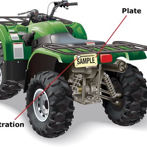 ATV Minnesota, Atv License Plate, Custom ATV/UTV License Plate, Atv ...