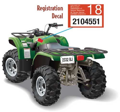 Custom ATV/UTVBucks Fighting License Plate personalized atv | Etsy