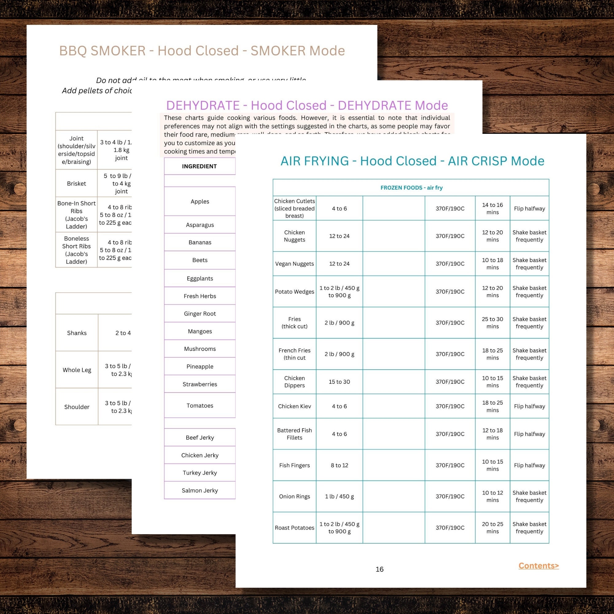 WOODFIRE - PDF Digital Download - Discover the Ninja Woodfire Smoker ...