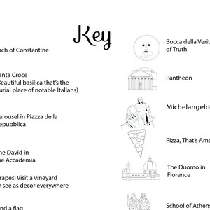 Rome and Florence Bingo! Italy Bucket List, Scavenger Hunt. Travel Game ...