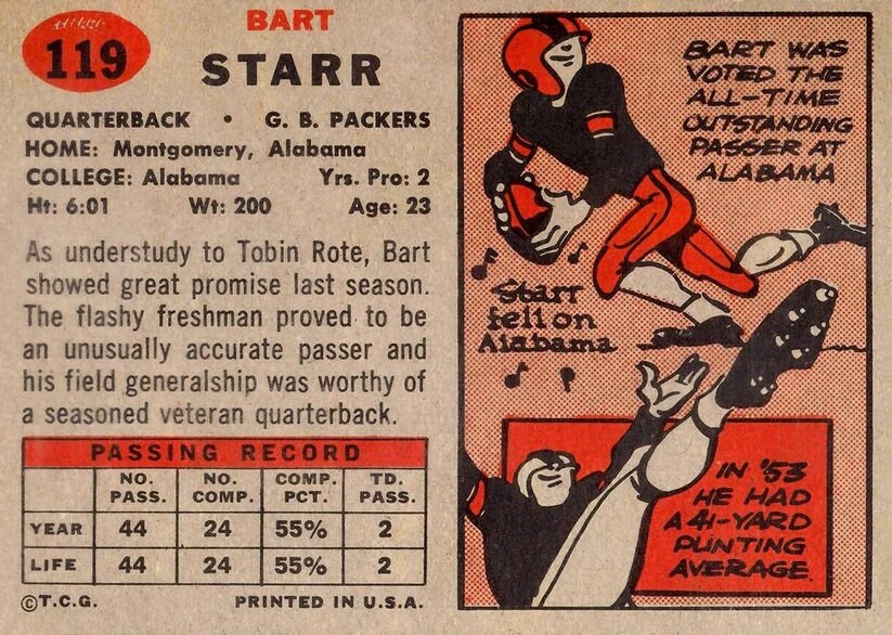 1957 Topps 119 BART STARR Green Bay Packers ROOKIE Reprint Card Hall of ...