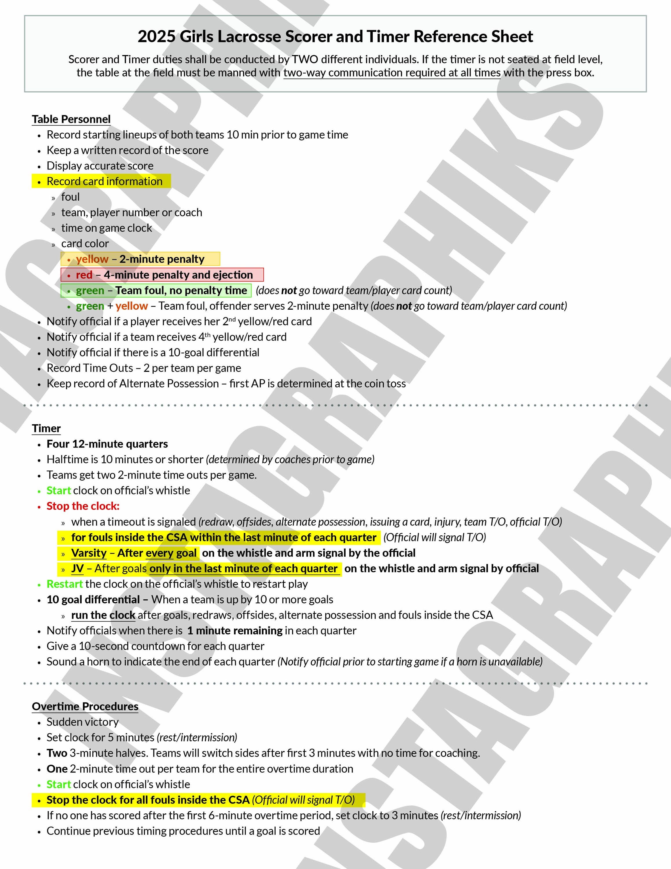 High School Girls Lacrosse Penalty Card Score Sheet Referee Timing ...