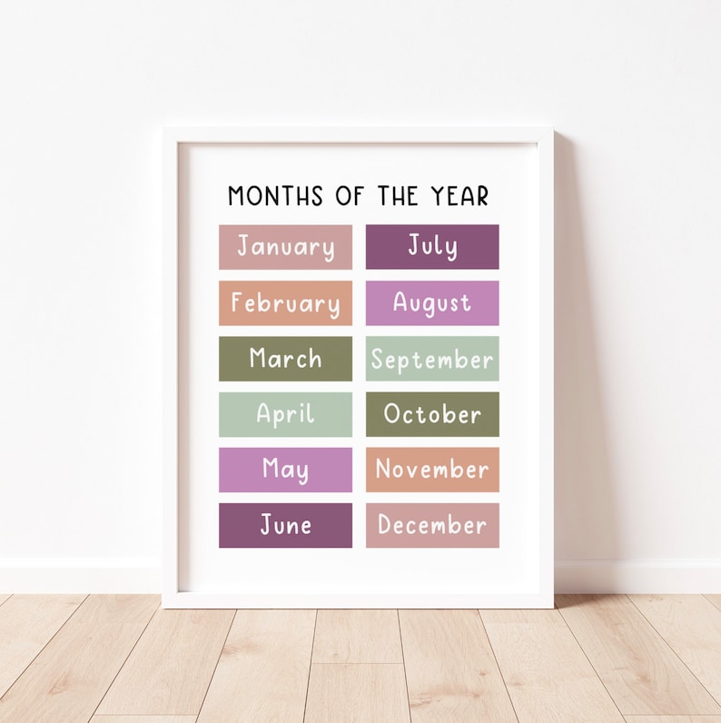 Months of the Year Educational Print - Playroom Nursery Decor - Etsy