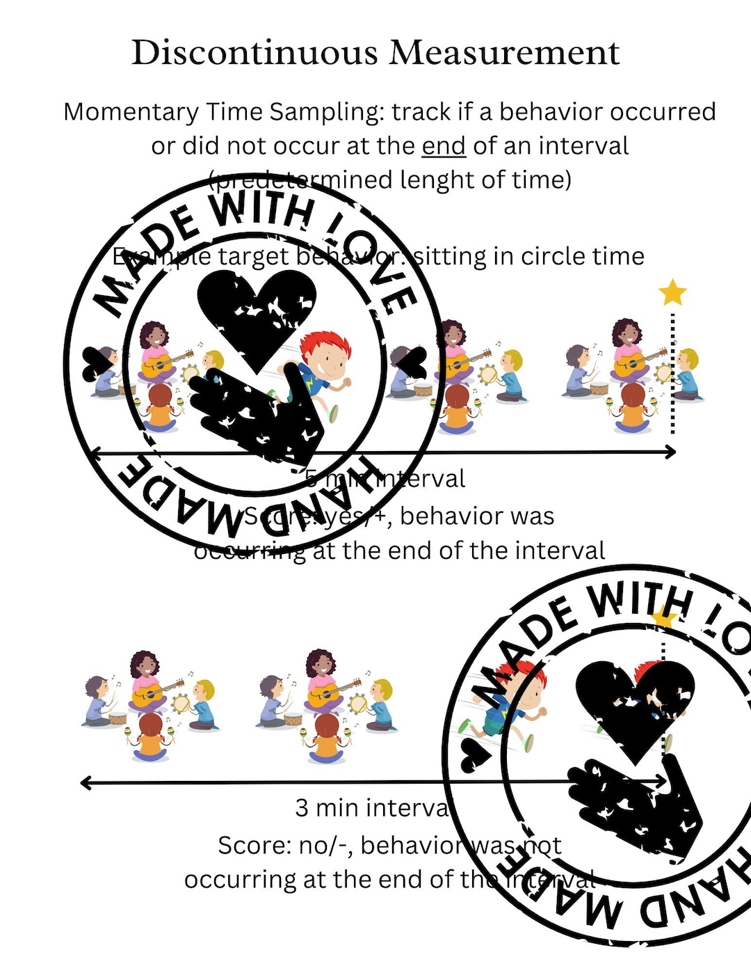 ABA Discontinuous / Continuous Measurement Visuals PDF Training Rbt ...