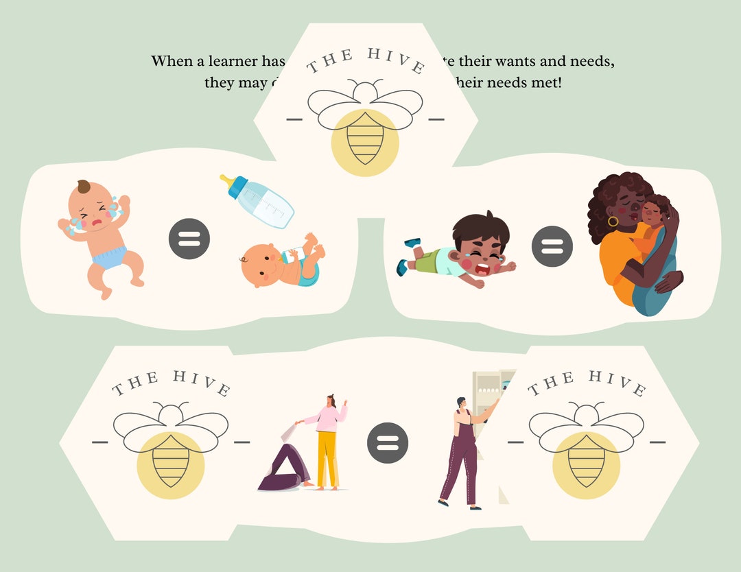 AAC / Sign Language / PECS - Parent Training Communication Handout for ...