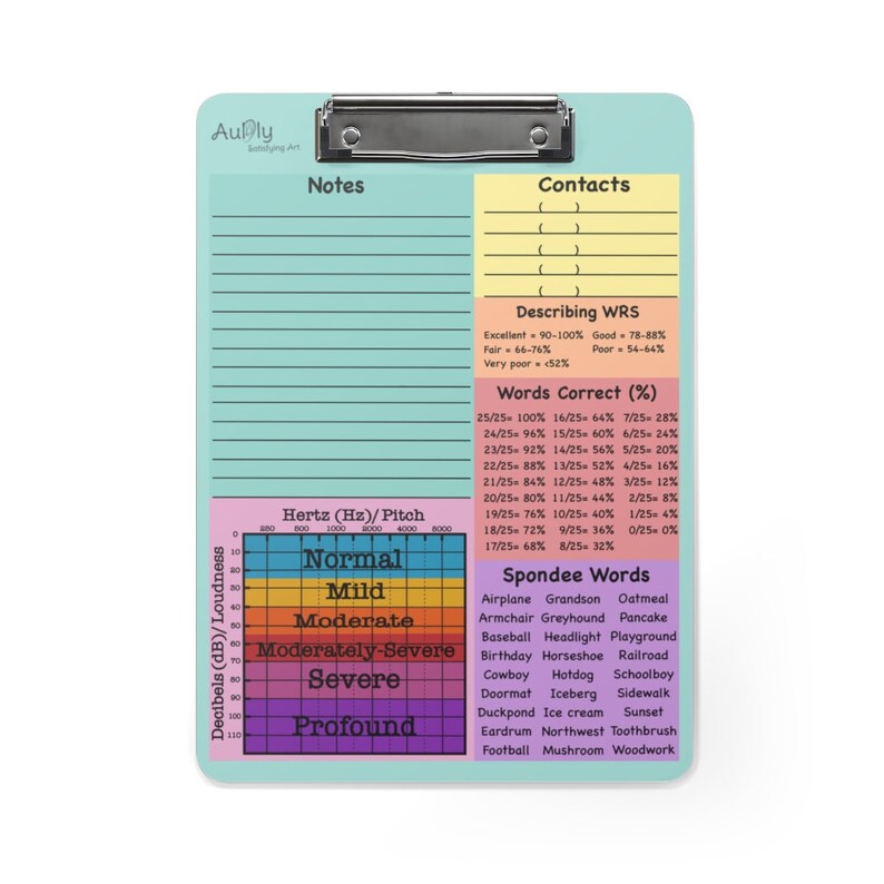Audiology Reference Cheat Sheet Clipboard Doctor of Audiology | Etsy