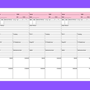 7 Pack NICU THREE 3 Patient Printable Nursing Sheet Neonatal Intensive ...