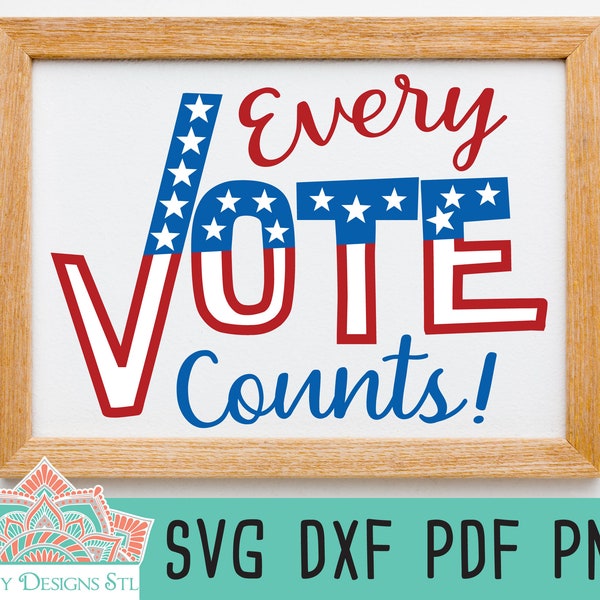 Vote No Yard Sign - Etsy Australia