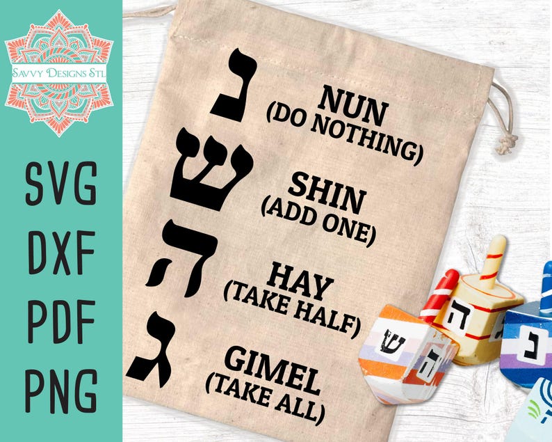 Hebrew Alphabet Template Cut File for Silhouette and Cricut, INSTANT ...