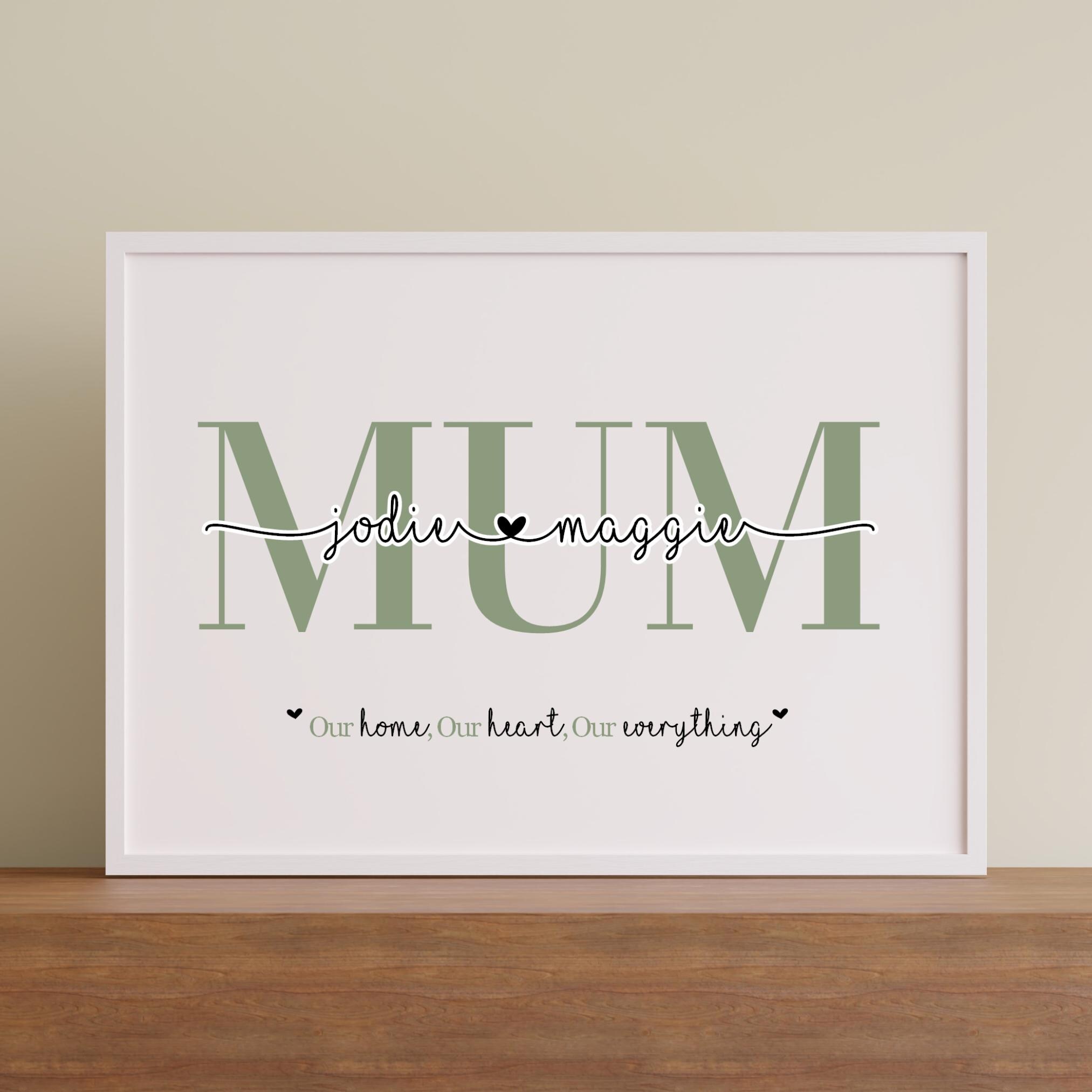 Personalized Mum Name Print: Custom Family Wall Art - Etsy