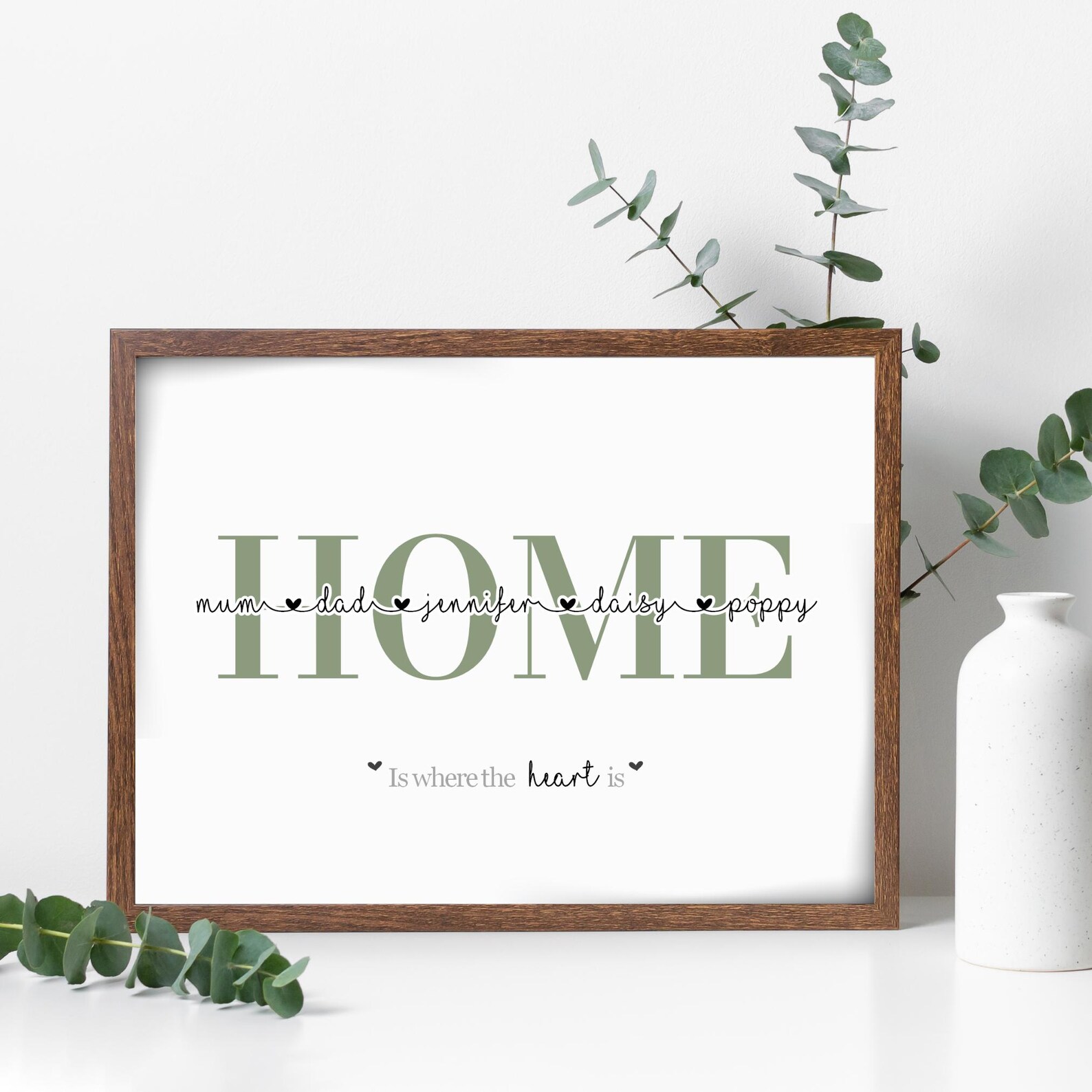 Personalised Family Home Print, Custom Home Decor, Personalised Home ...