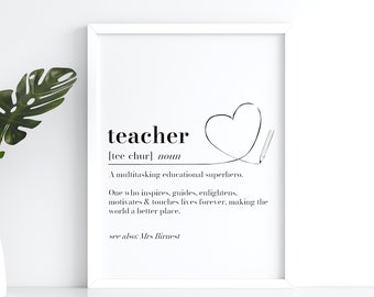 Personalised Family Picture Collage Memorable Gift for Family, Gift for ...