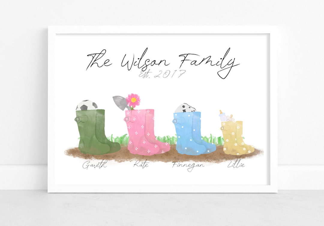 Personalised Family Name Welly Boot Print: Watercolor Wellington Boot ...
