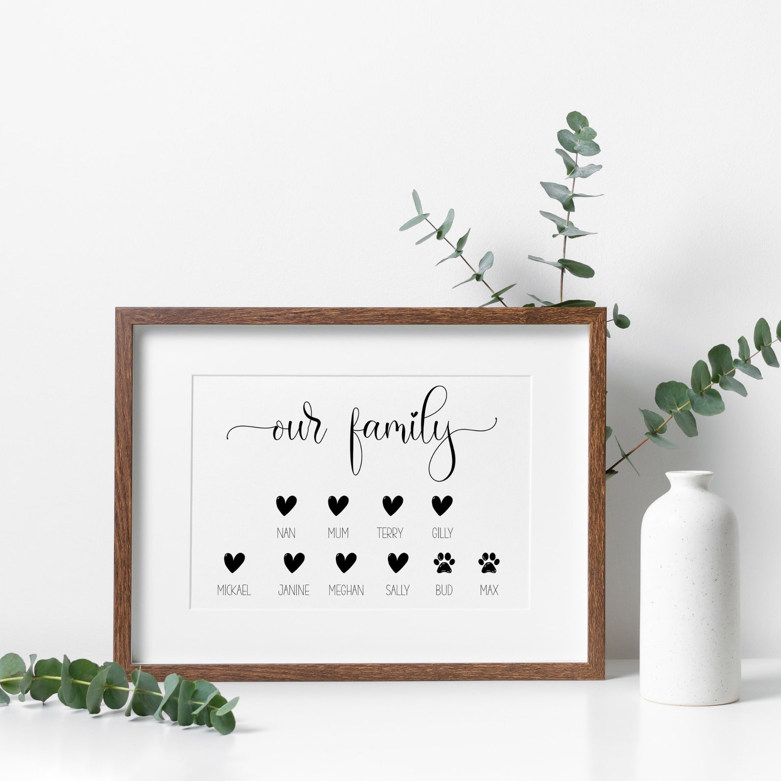 Personalised Family Print Names, Gift for Parents, Gift From Children ...