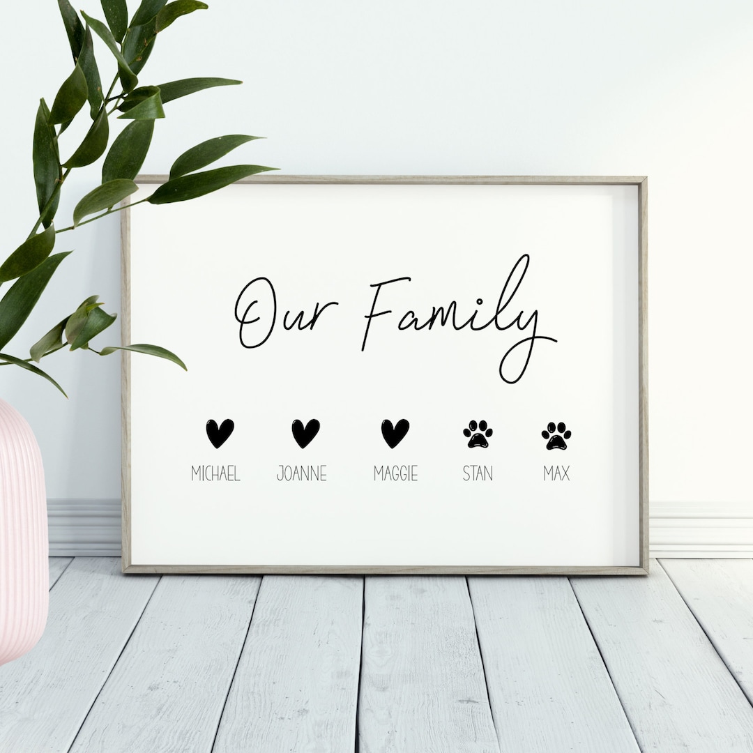 Personalised Our Family Print, Custom Home Print, Family Birthday Gift ...