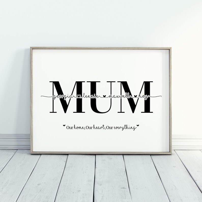 Personalized Mum Name Print: Custom Family Wall Art - Etsy