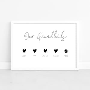 Personalised Our Family Print, Custom Home Print, Family Birthday Gift ...