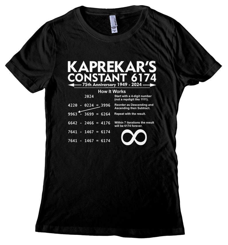 6174 Kaprekar's Constant 75th Anniversary 1949 - 2024 Recreational ...