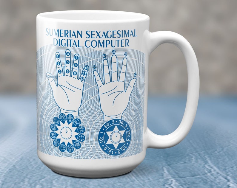 Ancient Sumerian Sexagesimal Digital Computer Finger-counting Math ...