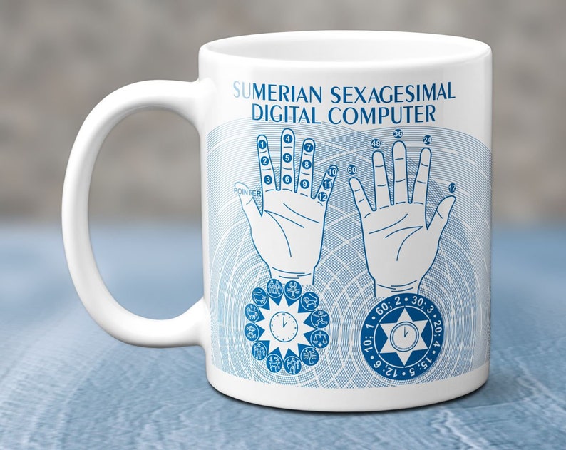 Ancient Sumerian Sexagesimal Digital Computer Finger-counting Math ...
