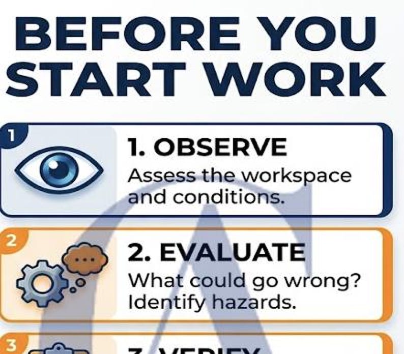 Construction Safety Poster | Pre-work Checklist, Toolbox Talk Guide ...