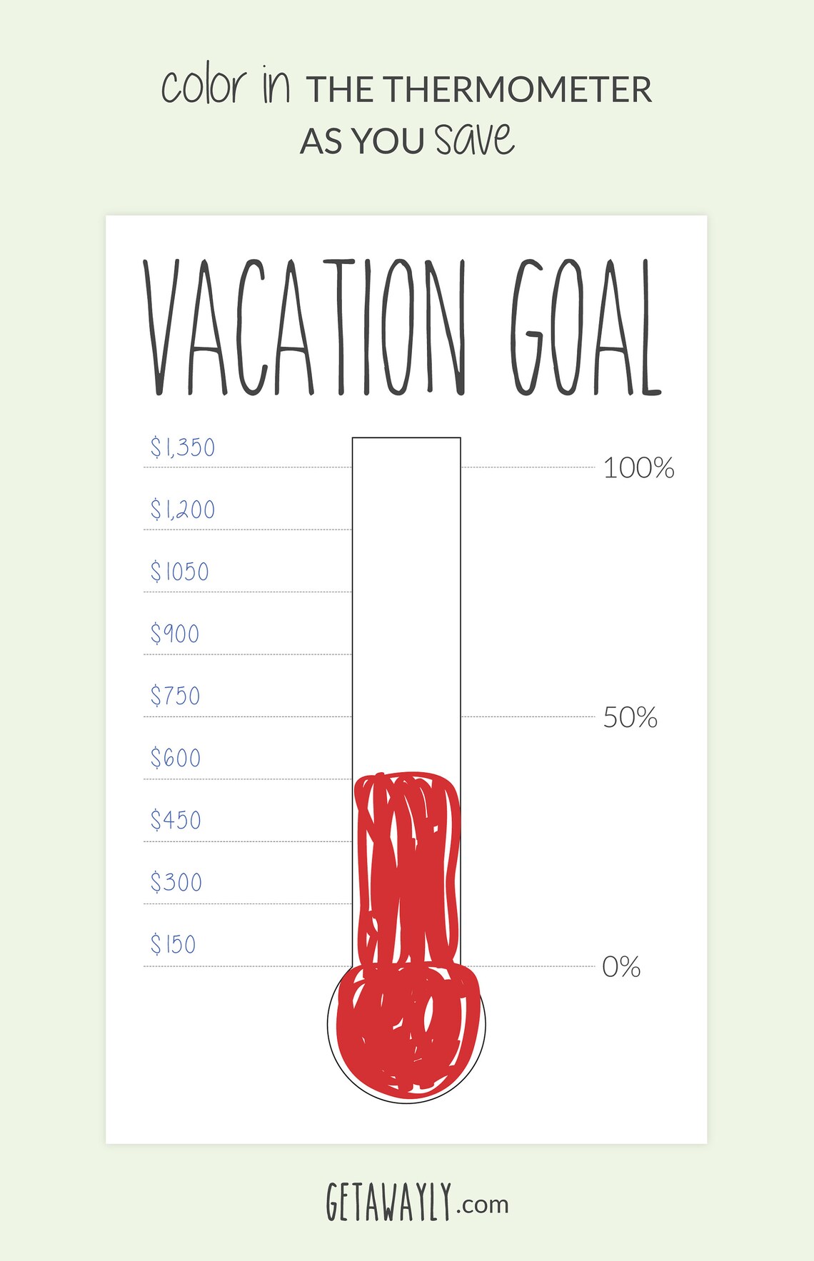 Vacation Goal Printable Poster - Color in Thermometer - Vacation ...