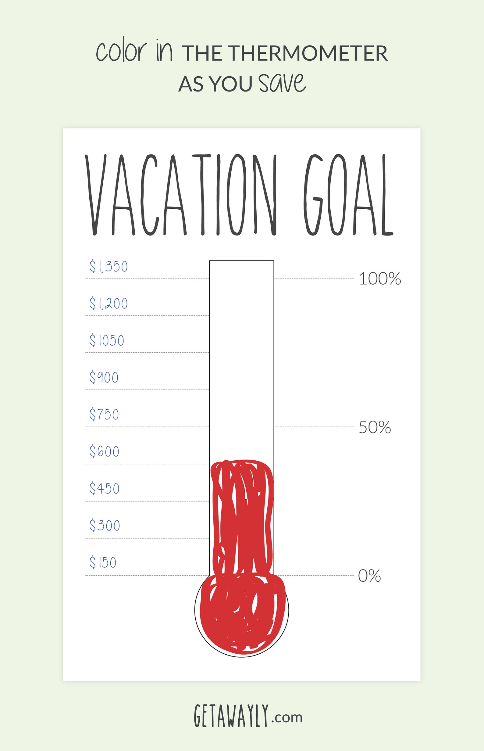 Vacation Goal Printable Poster - Color in Thermometer - Vacation ...