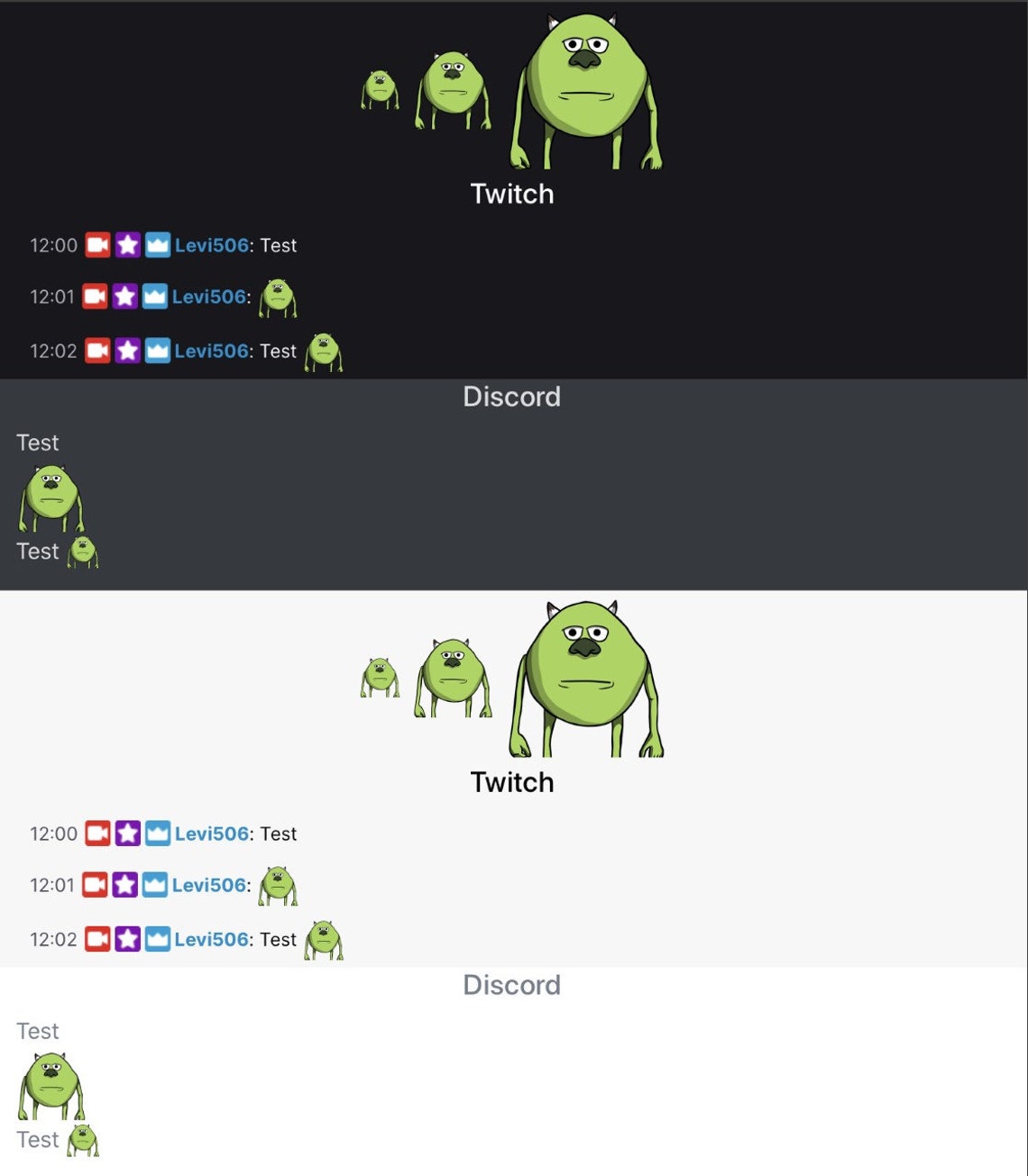 Mike Wazowski Twitch Emote | Etsy Canada