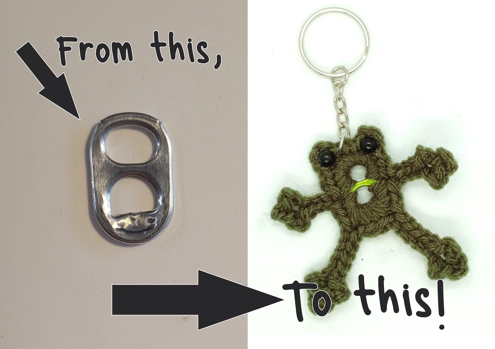 Flip the Tab-pole Frog — Crochet Pattern | Beginner Amigurumi Frog ...