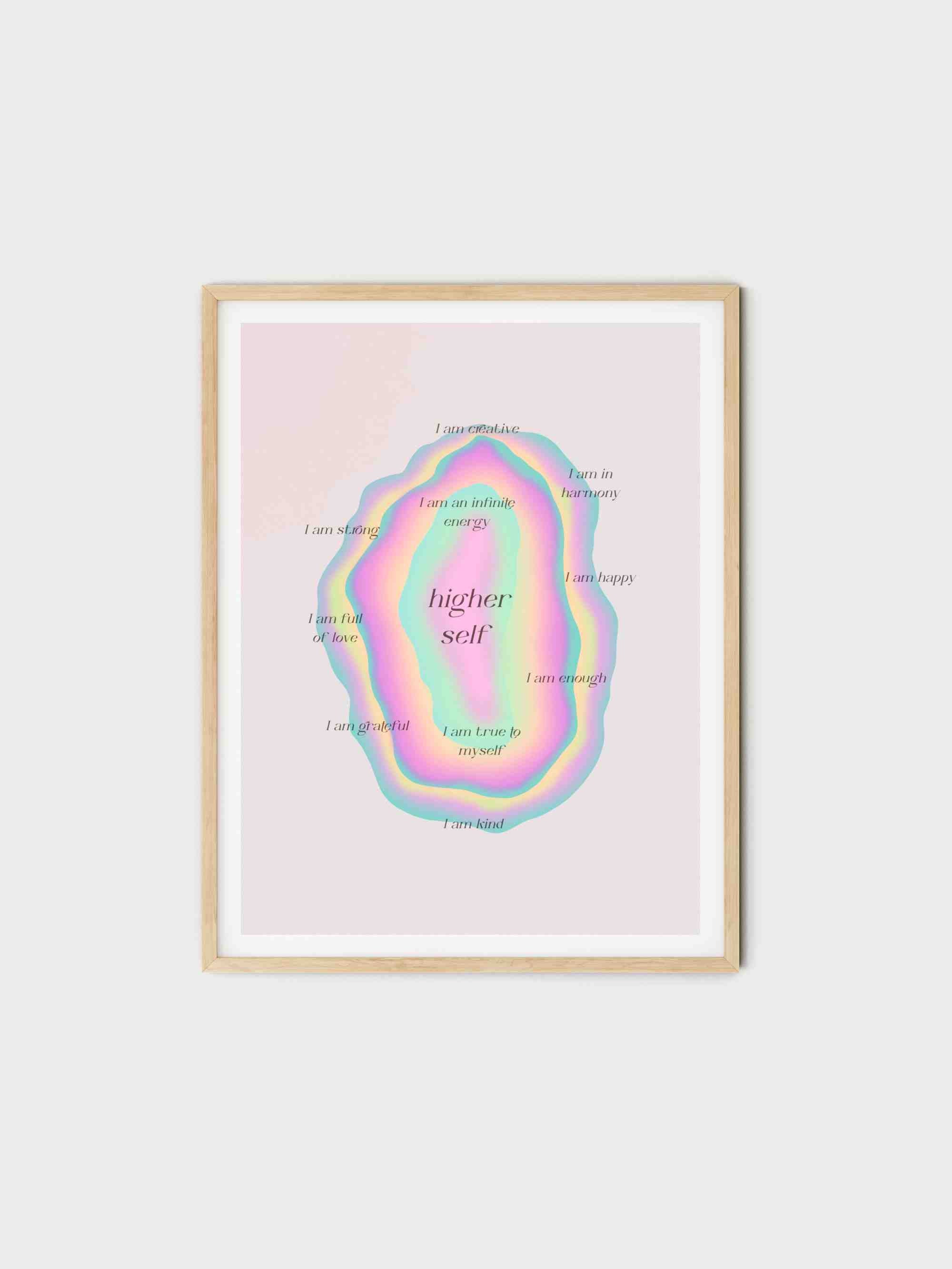 Aura Poster Retro Gradient Poster Higher Self Affirmation | Etsy