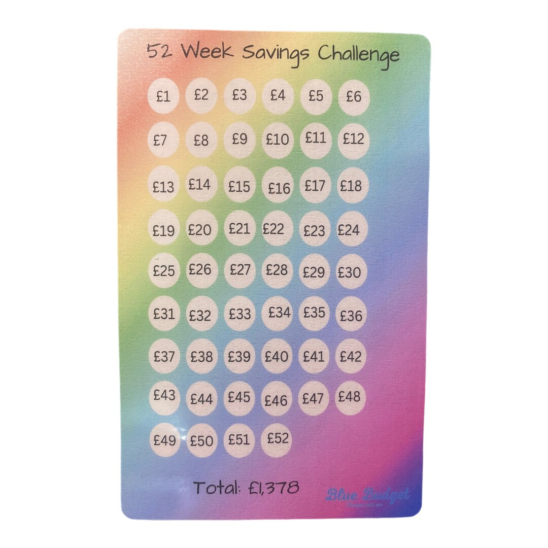 52 Week Savings Challenge Tracker: Laminated Budget Card - Cash ...