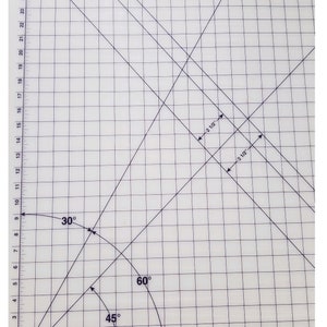 Quilting & Sewing Cutting Board - Etsy