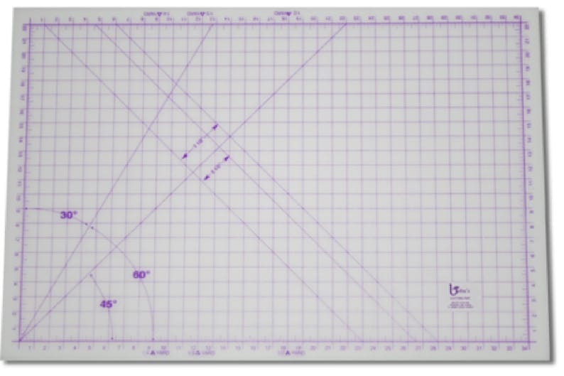 Quilting & Sewing Cutting Board - Etsy