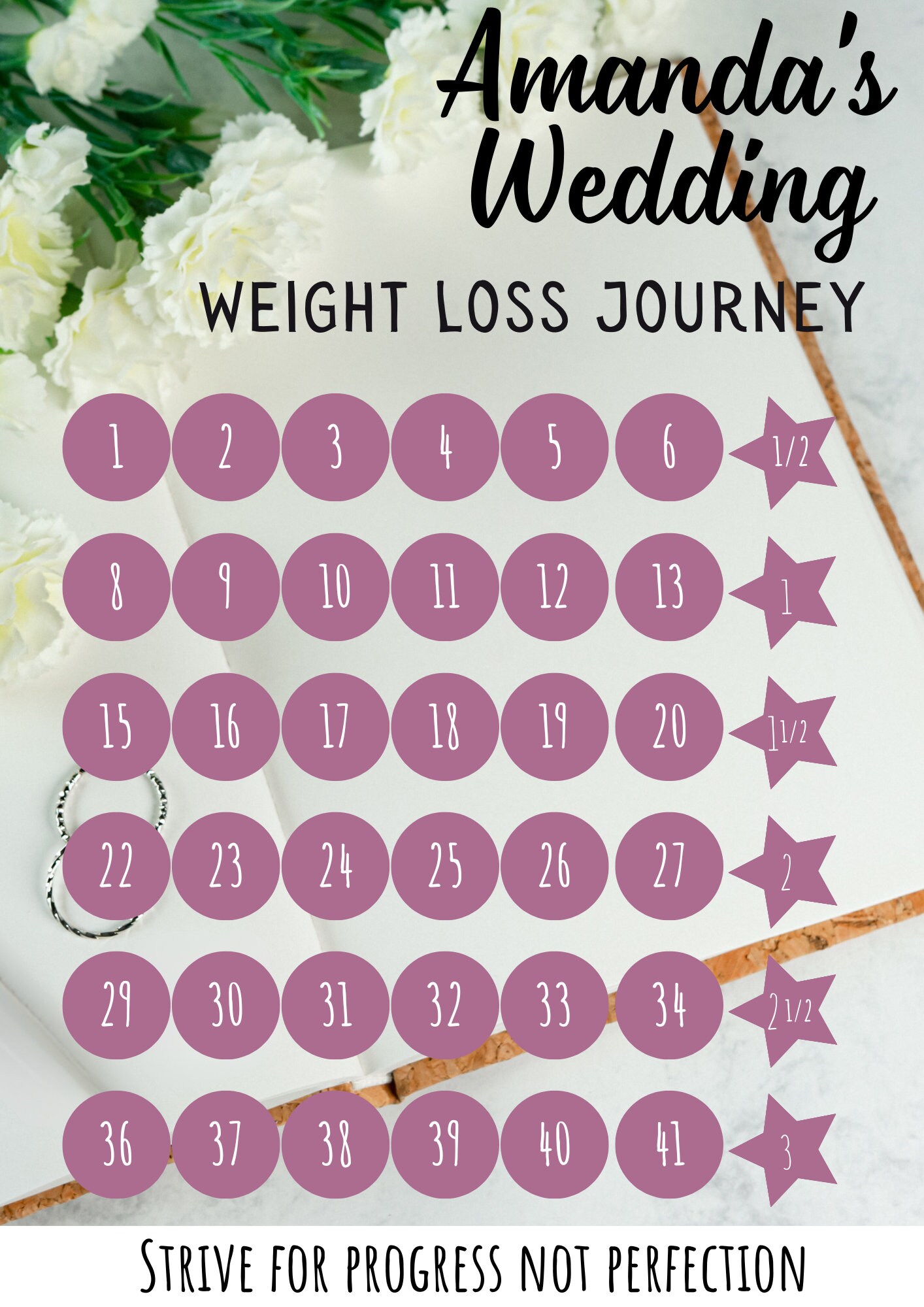 PRINTABLE Personalised Wedding Weight Loss Progress Chart, Wedding ...