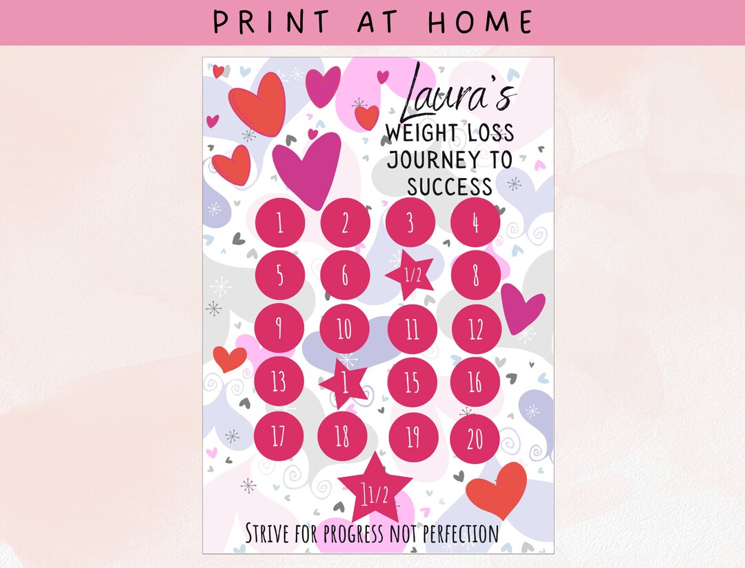 PRINTABLE Personalised Weight Loss Print, Slim for Summer Chart, Weight ...