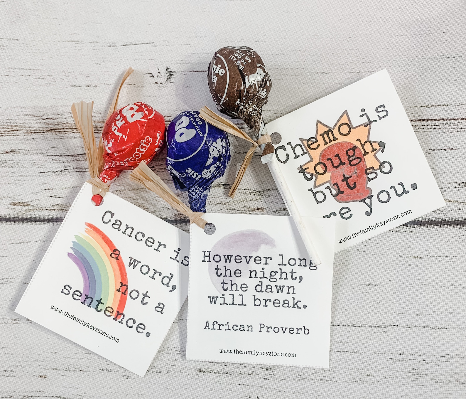 Gift for Friend With Cancer, Cancer Gifts,chemo Care Package, Cancer ...