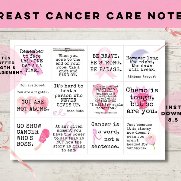 Breast Cancer Care Package - Etsy