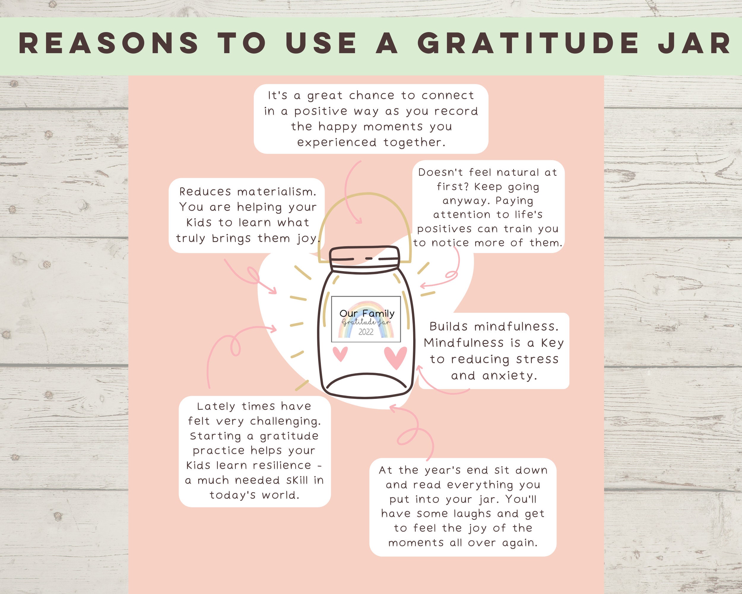 Gratitude Jar Printable Kit, Family Activity (PDF) - Etsy