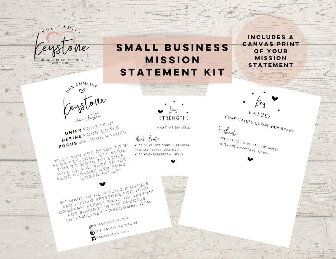 Small Business Mission Statement, Custom Business Mission Statement ...