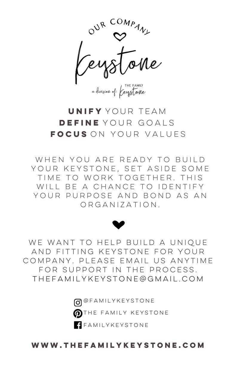 Small Business Mission Statement Kit (digital Download) - Etsy