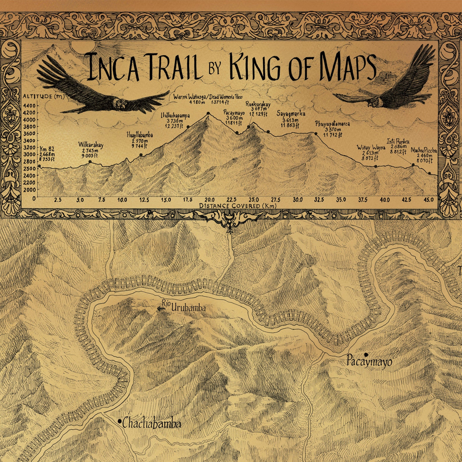 INCA TRAIL MAP the Famous Inka Trail Route to Machu Picchu Hand-drawn ...