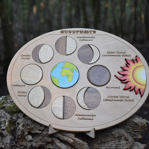 Moon Phases Slider - Etsy