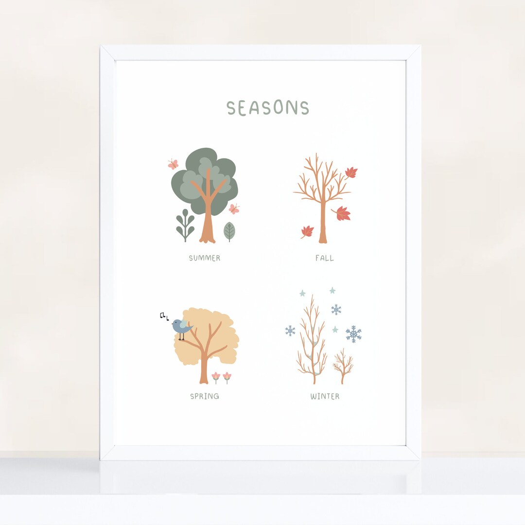 The Four Seasons Poster, Educational Posters, Kindergarten Poster ...