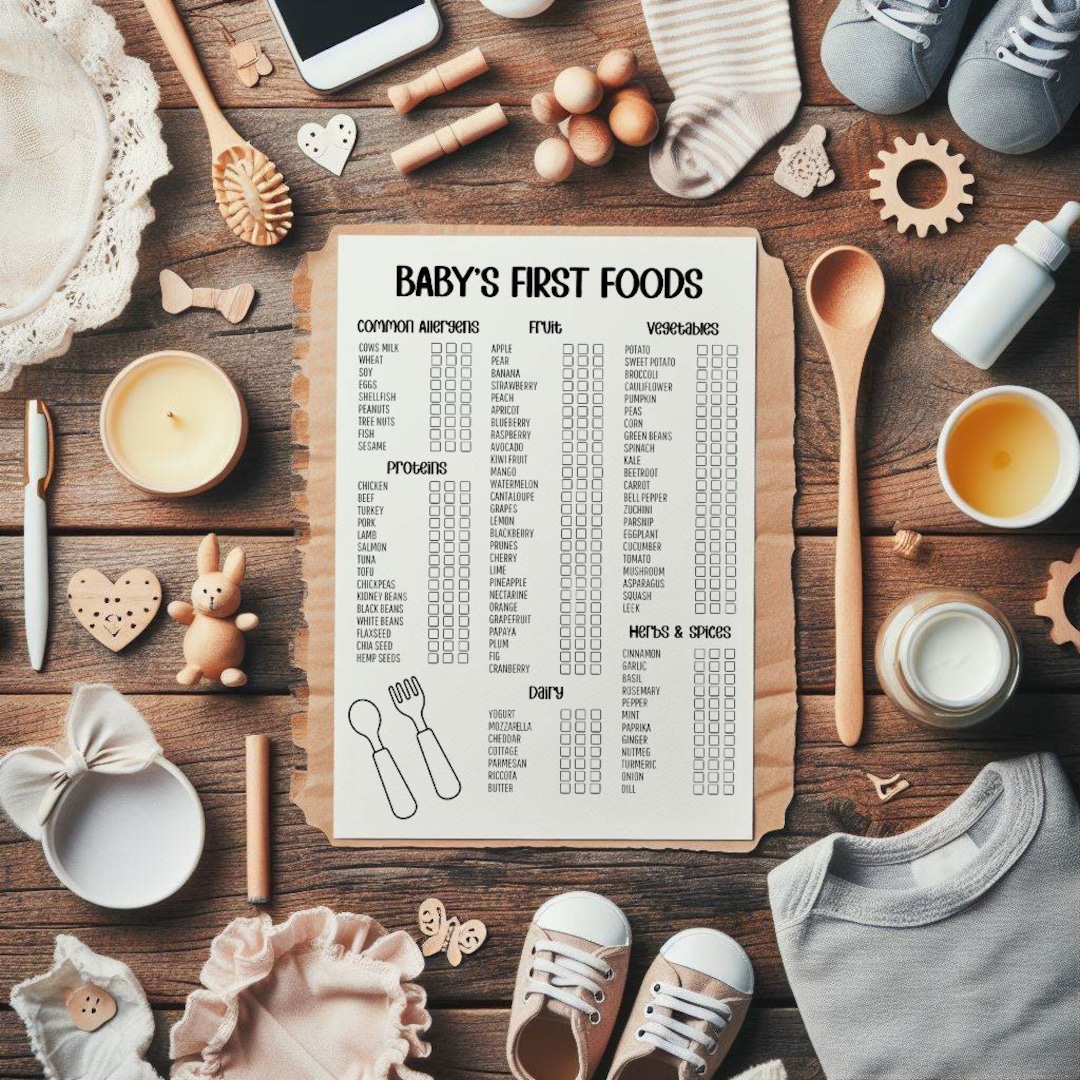 Baby Food Checklist, Printable, First Foods, Baby Led Weaning, Infant ...