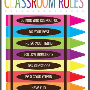 2 EDITABLE Classroom Rules Templates; Class Decor Poster; Back to ...