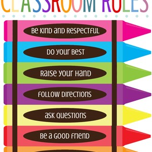 2 EDITABLE Classroom Rules Templates; Class Decor Poster; Back to ...