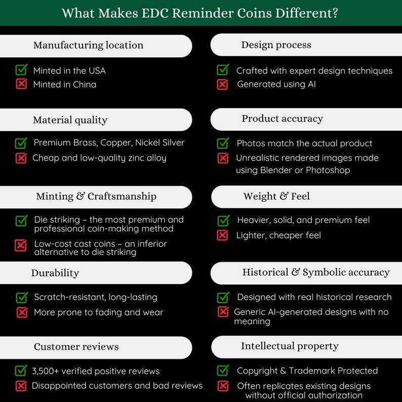 Energy Coin | EDC Reminder Coins | Daily Reminder Motto Medallion ...
