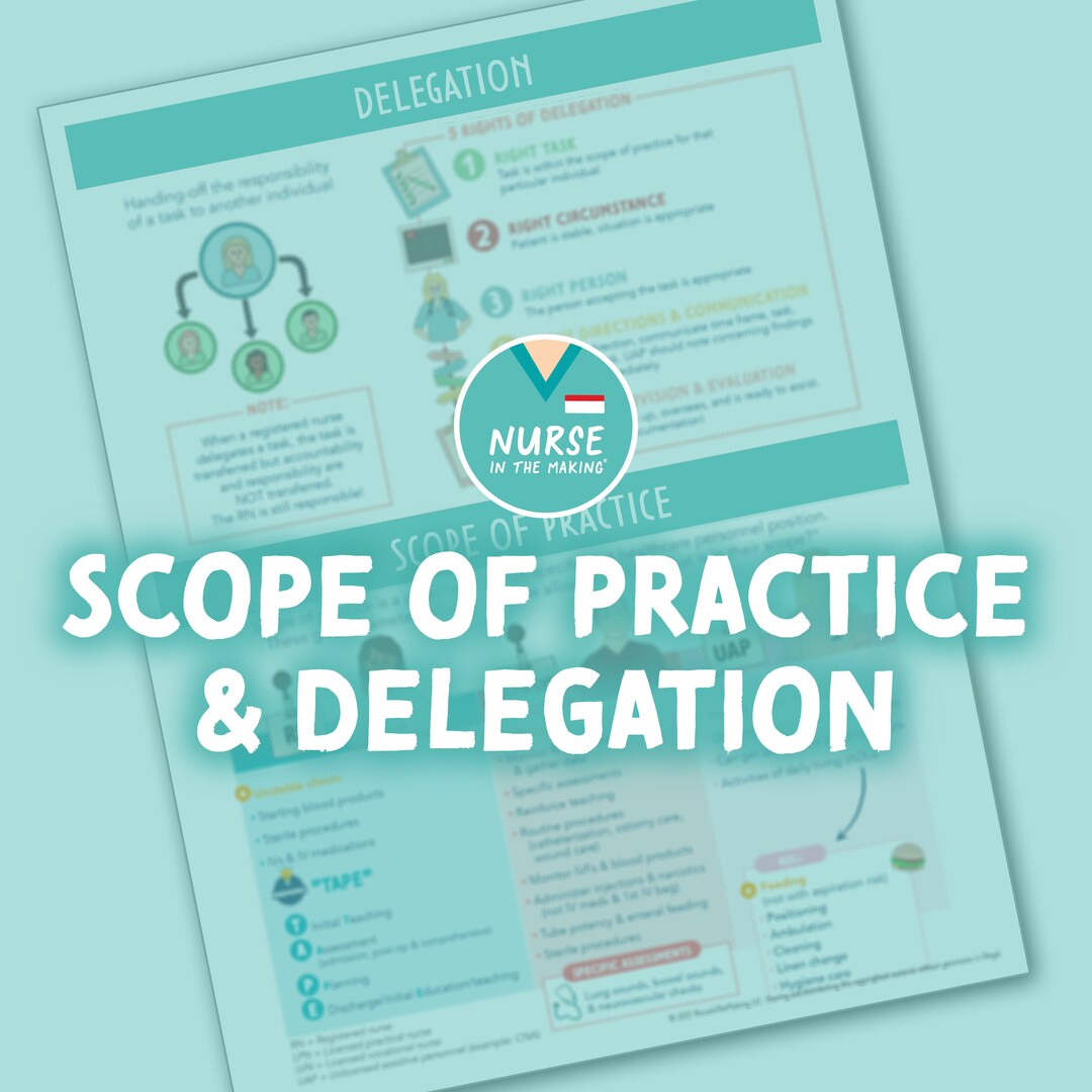 Scope of Practice & Delegation Cheat Sheet 1 Page 2023 Edition Nursing ... Scope of Practice & Delegation Cheat Sheet 1 Page 2023 Edition Nursing ...