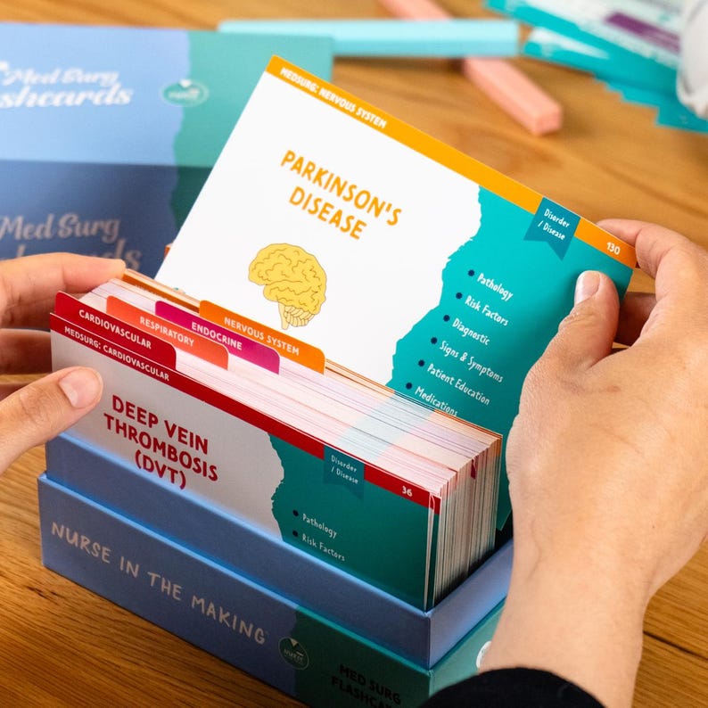The Complete NCLEX Med Surg Flashcards - Etsy