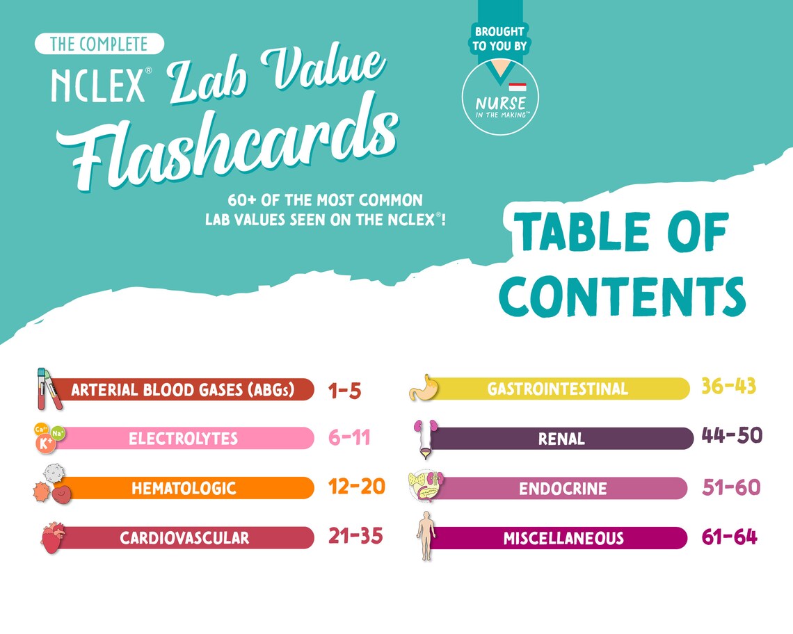 The Complete NCLEX Lab Value Flashcards - Etsy